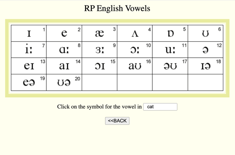 English transcription practice - English Phonetics in Barcelona